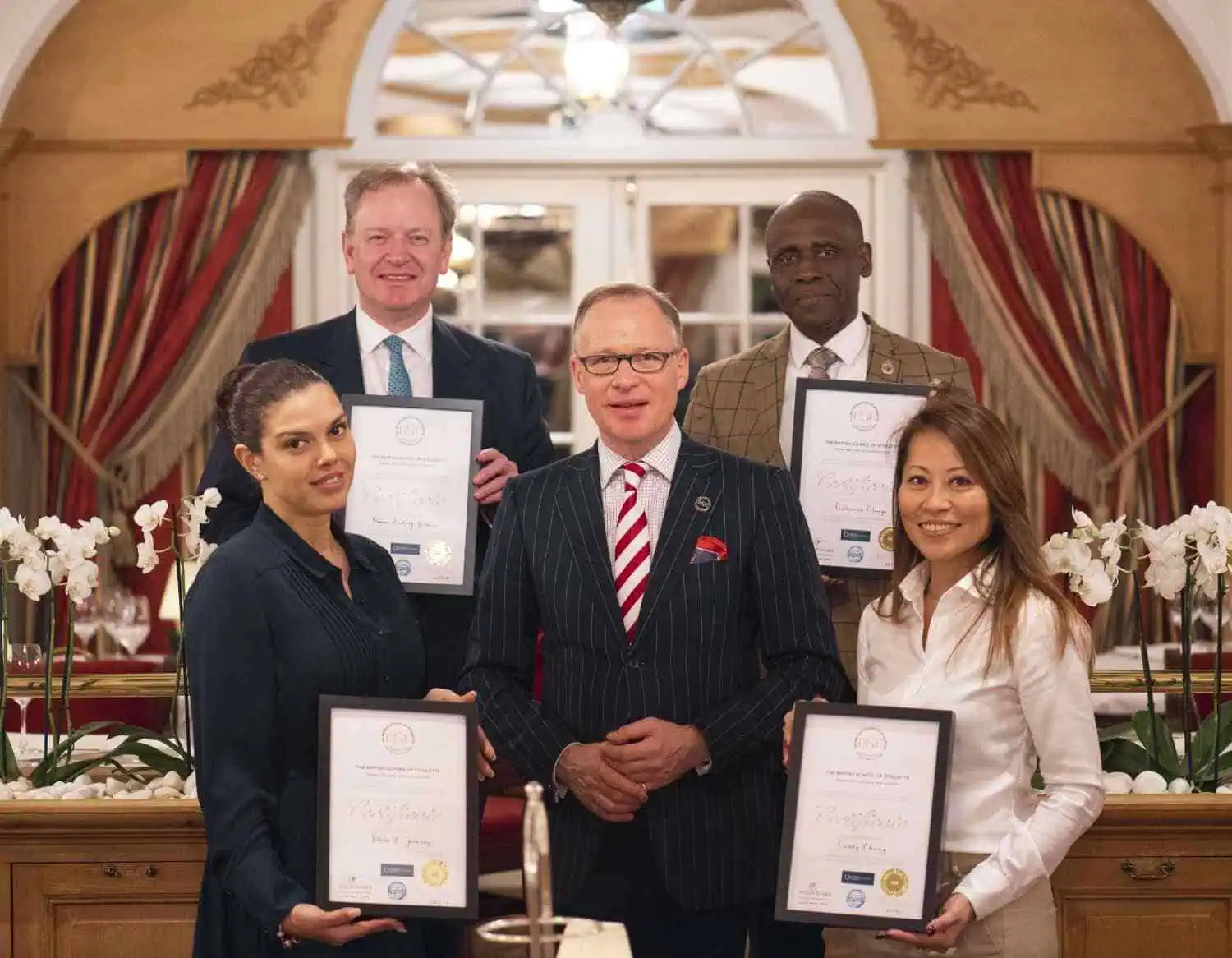 Train the Trainer Master Certification Programme | Etiquette Coaching